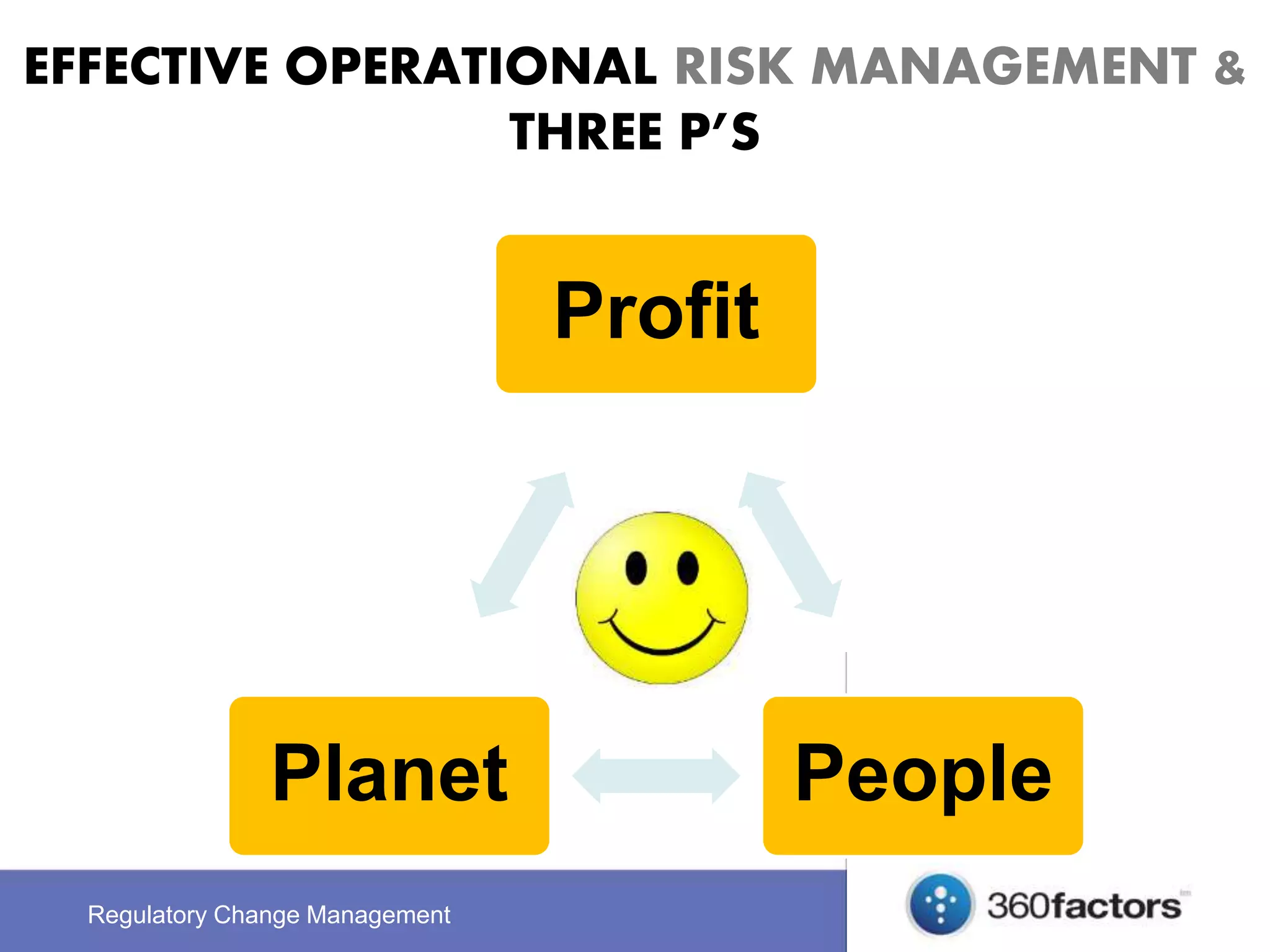 Cyber Security IT GRC Management Model and Methodology. | PPTX