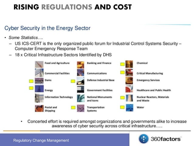 Cyber Security IT GRC Management Model and Methodology. | PPTX