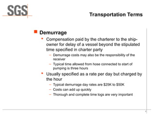 Oil and Gassy Definition definitions from SGS | PPT