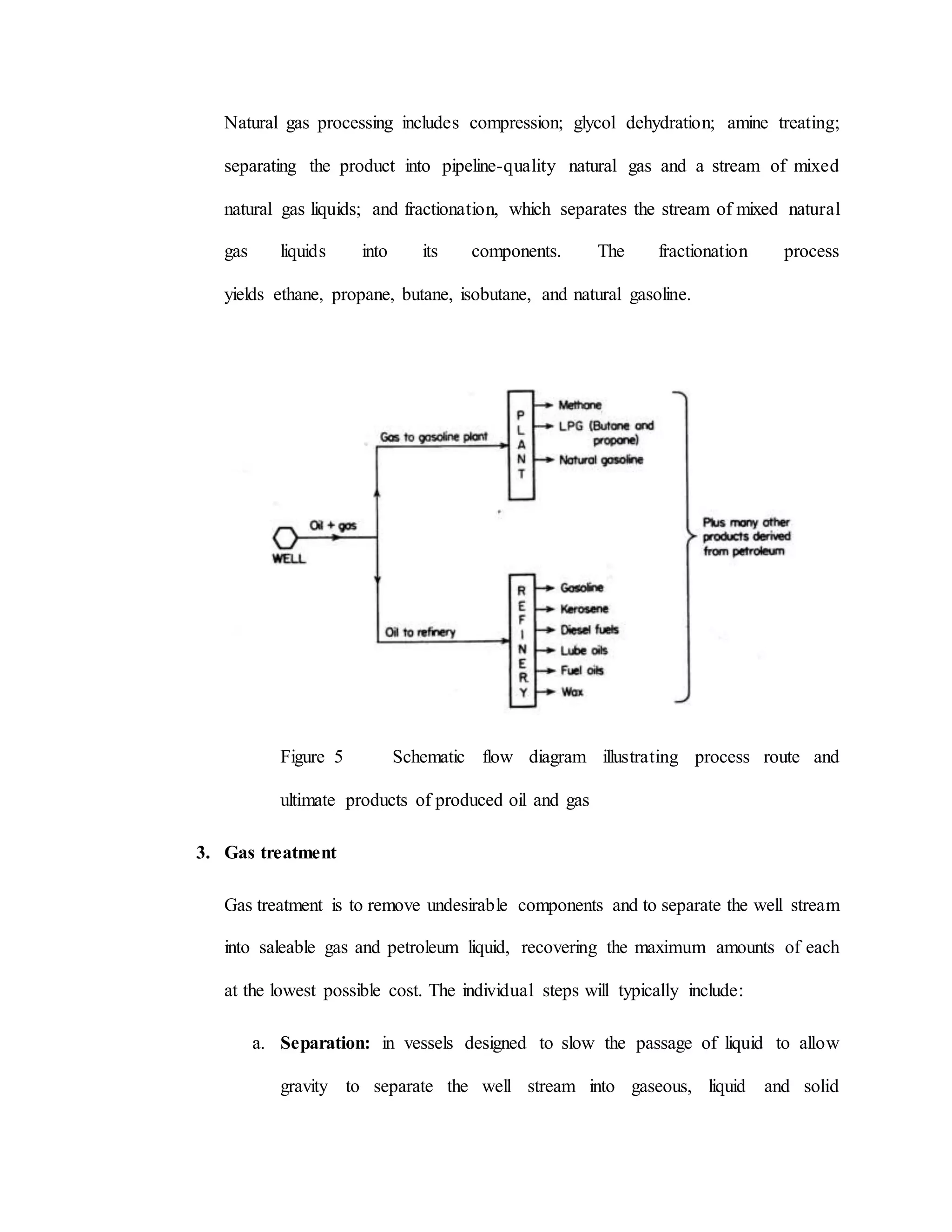 Oil and gas value chain | DOCX