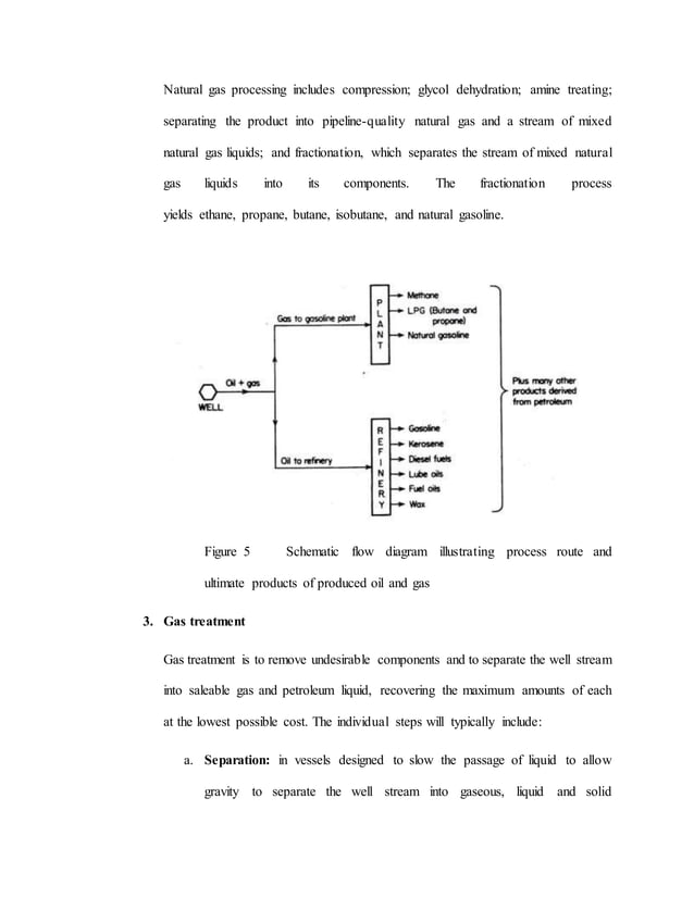 Oil and gas value chain | DOCX