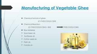 Production of oil and vegetable ghee ppt | PPT