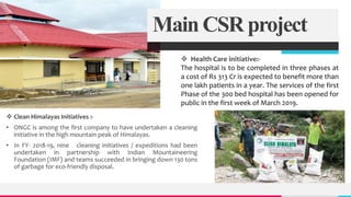 CSR of ONGC .pptx