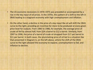 "Oil and the Economy" Economics Case study | PPTX
