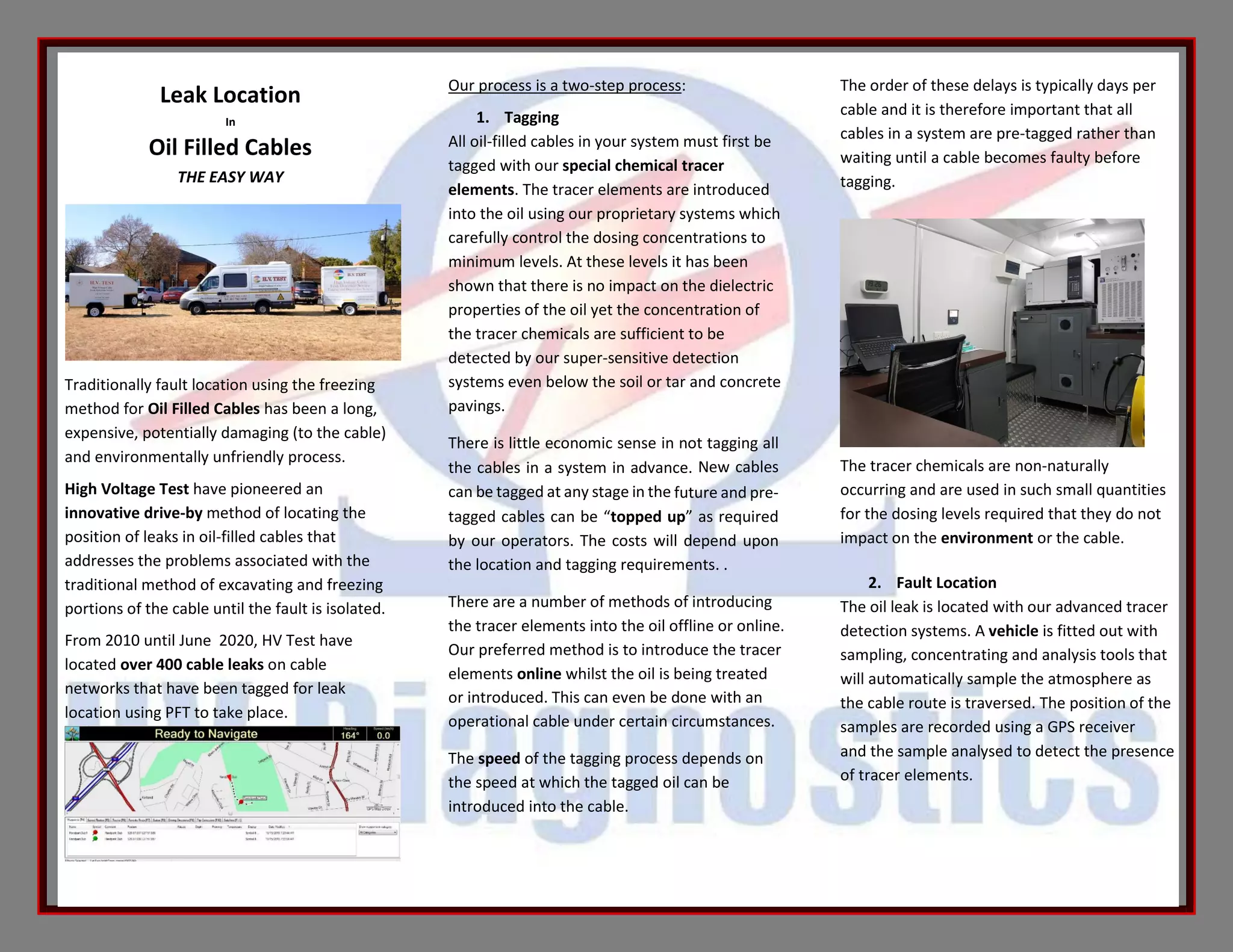 Oil Cable PFT Leak Location 2020.pdf