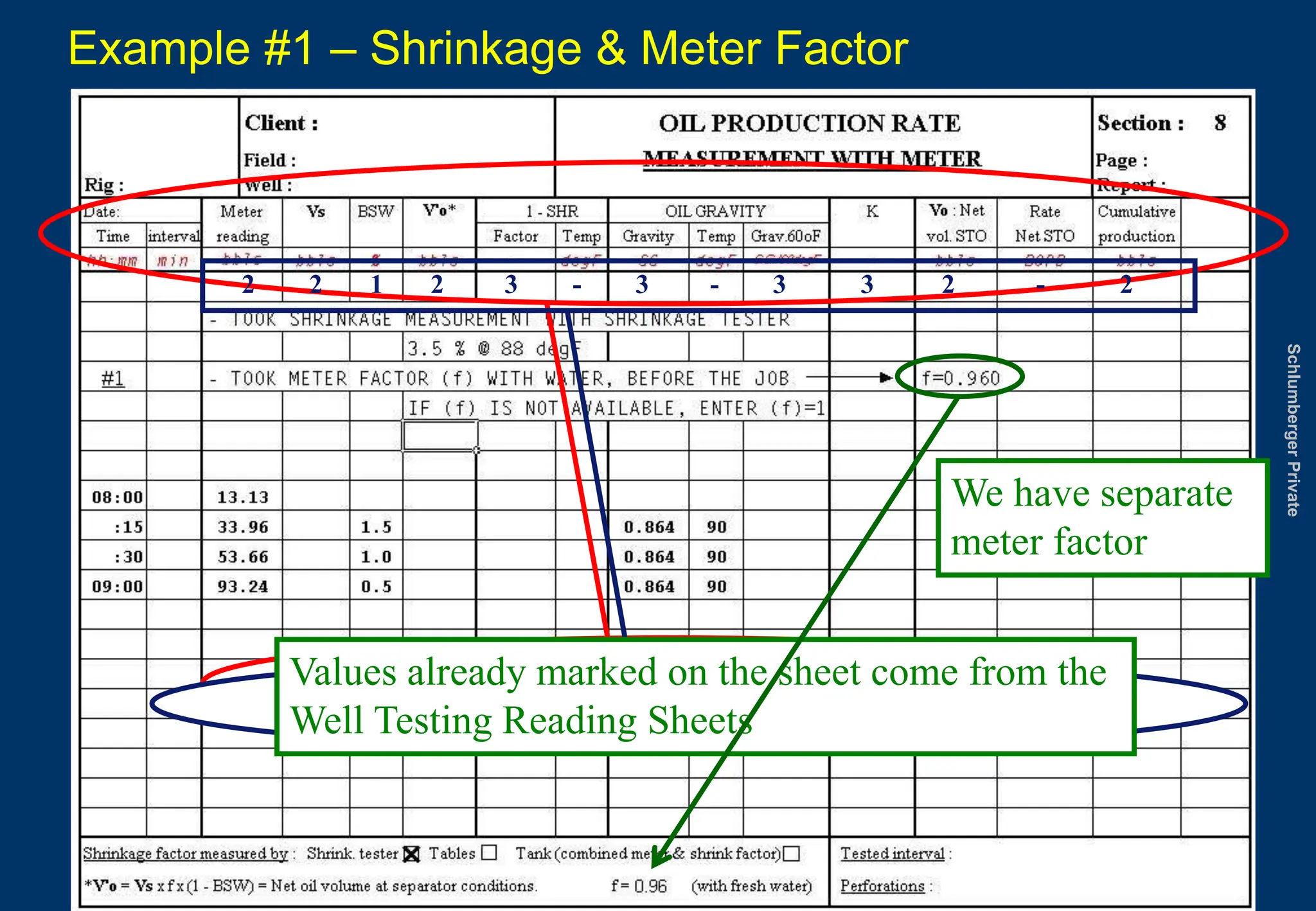 Oil Calculations Well testing, cálculoss | PDF
