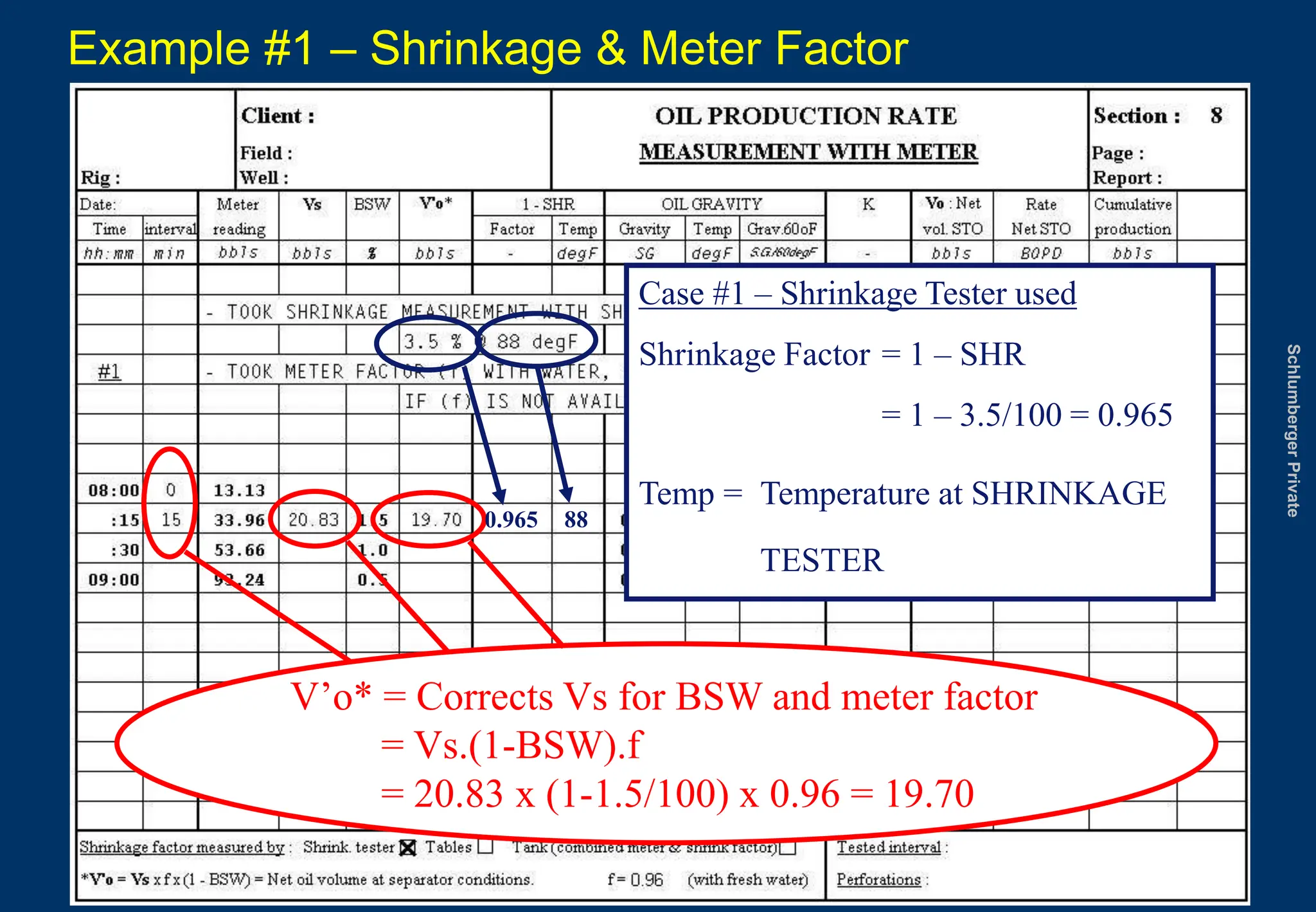 Oil Calculations Well testing, cálculoss | PDF