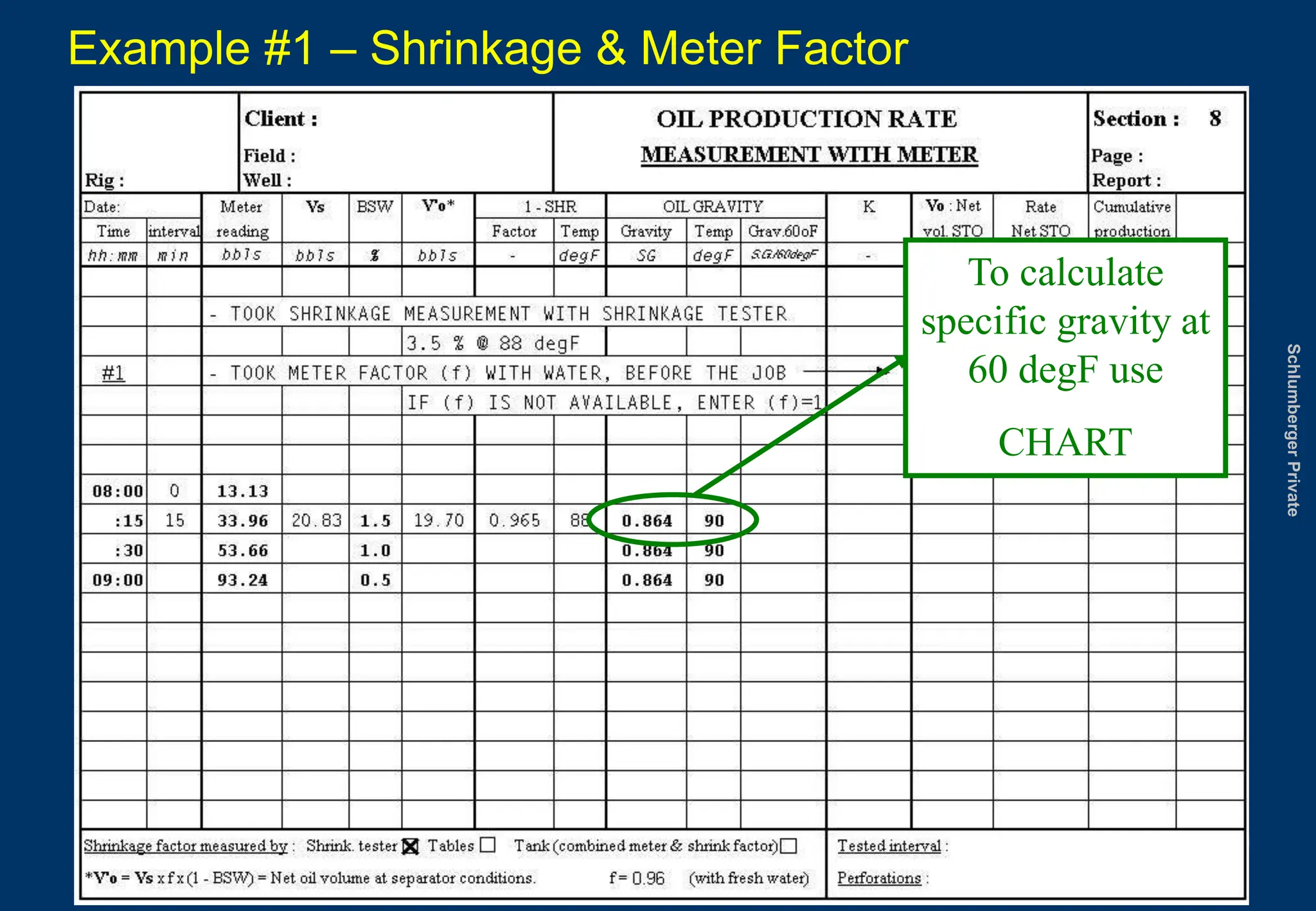 Oil Calculations Well testing, cálculoss | PDF