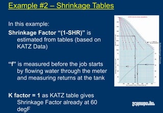 Oil Calculations Well testing, cálculoss | PDF