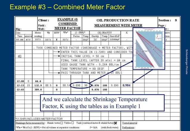 Oil Calculations Well testing, cálculoss | PDF