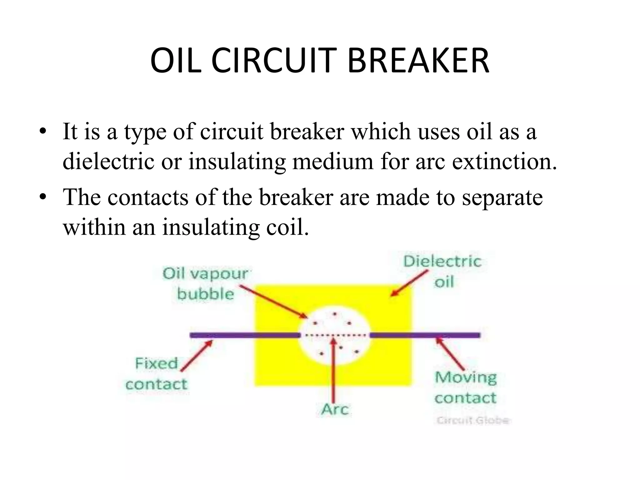 Oil circuit breaker | PPTX