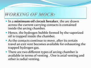 Oil circuit breakers | PPTX