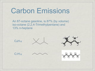Oil combustion | PPT