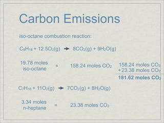 Oil combustion | PPT