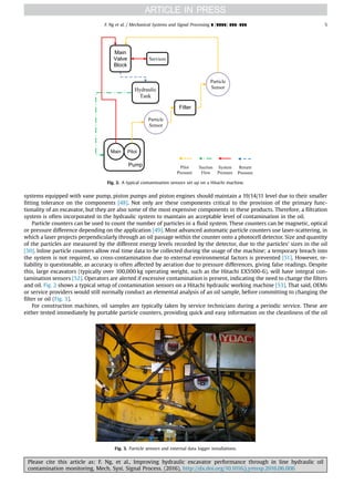 Oil contamination paper_published_version | PDF