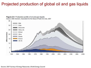Oil Depletion: A Useful Crisis | PPTX