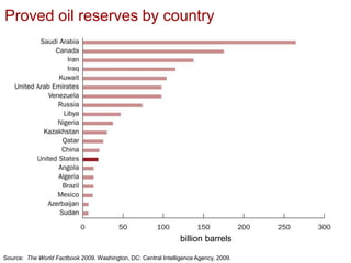 Oil Depletion: A Useful Crisis | PPTX