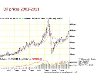 Oil Depletion: A Useful Crisis | PPTX