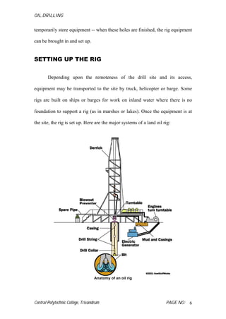 Oil Well Drilling Process Ppt