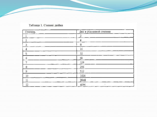 Lecture 01 For Distance Courses Fundamentals Of Informatics Ppt