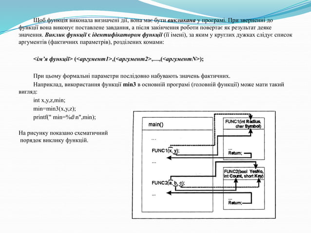Lecture 08 For Distance Courses Fundamentals Of Informatics Ppt