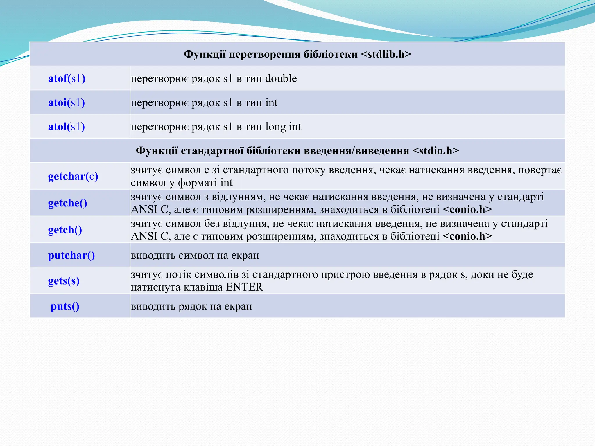 Lecture 10 For Distance Courses Fundamentals Of Informatics Ppt