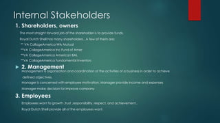 Oil exploration royal dutch shell | PPT