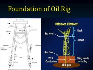 Oil extraction | PPTX