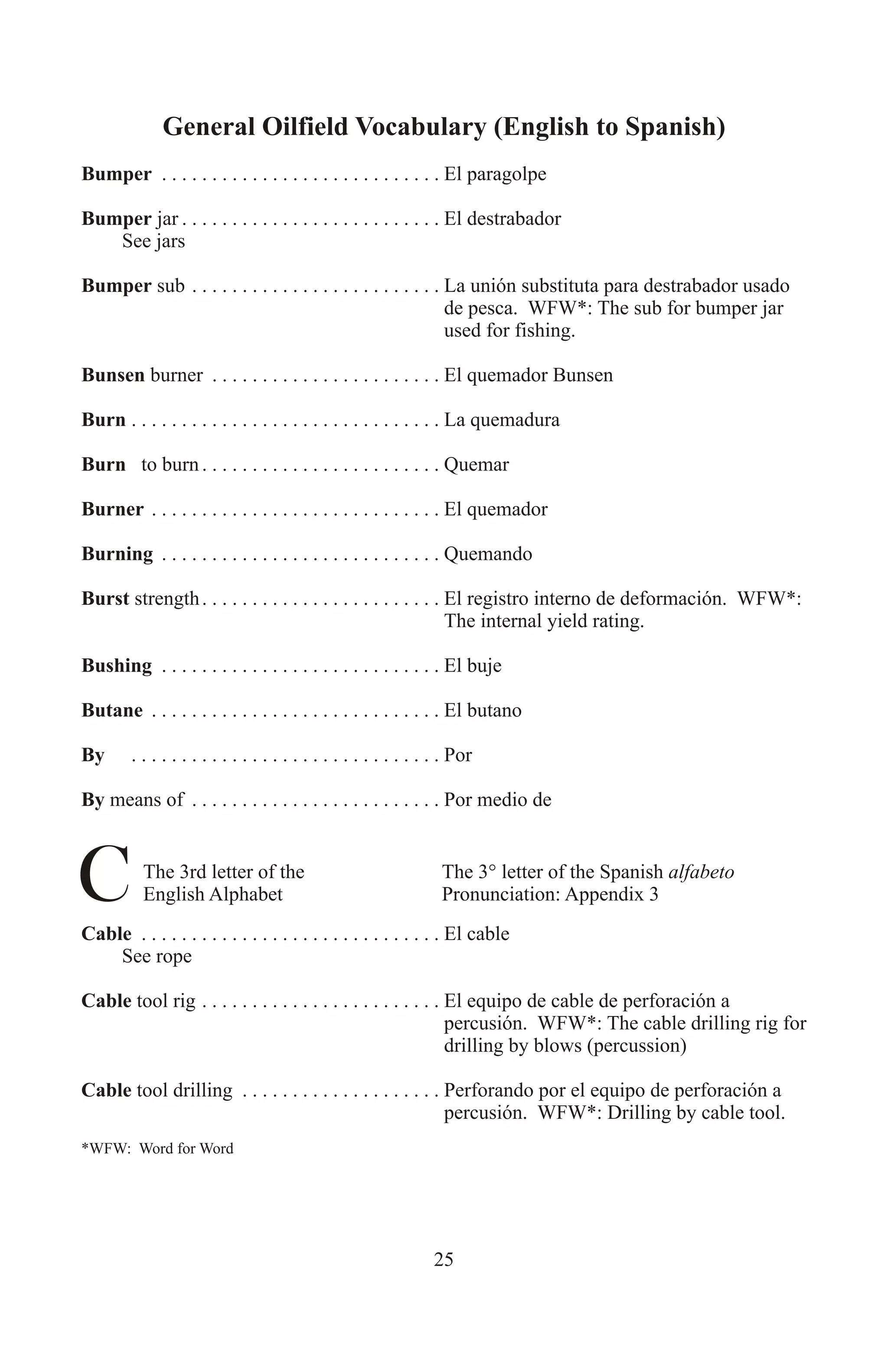 Oilfield english spanish dictionary | PDF