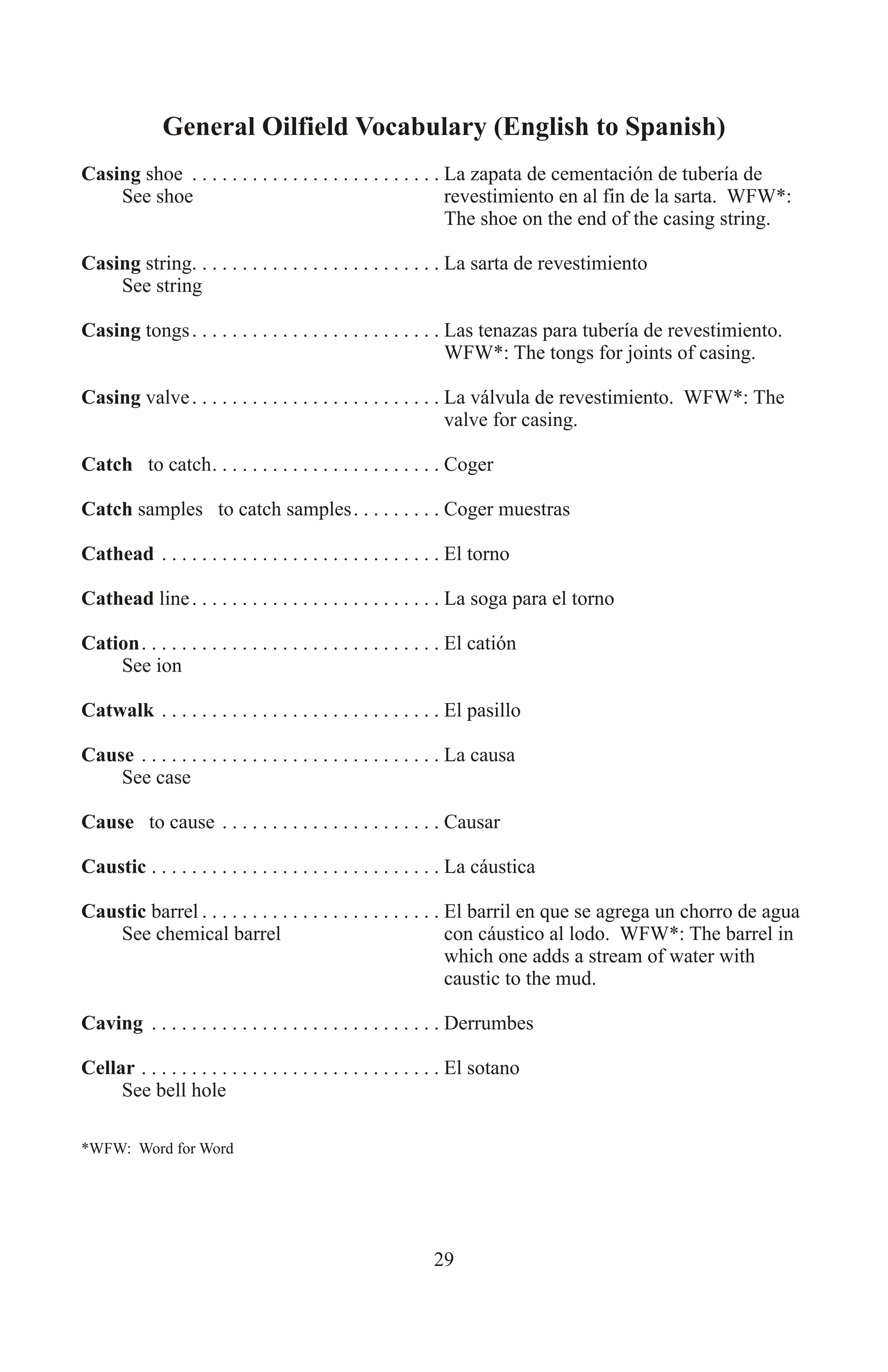 Oilfield english spanish dictionary | PDF