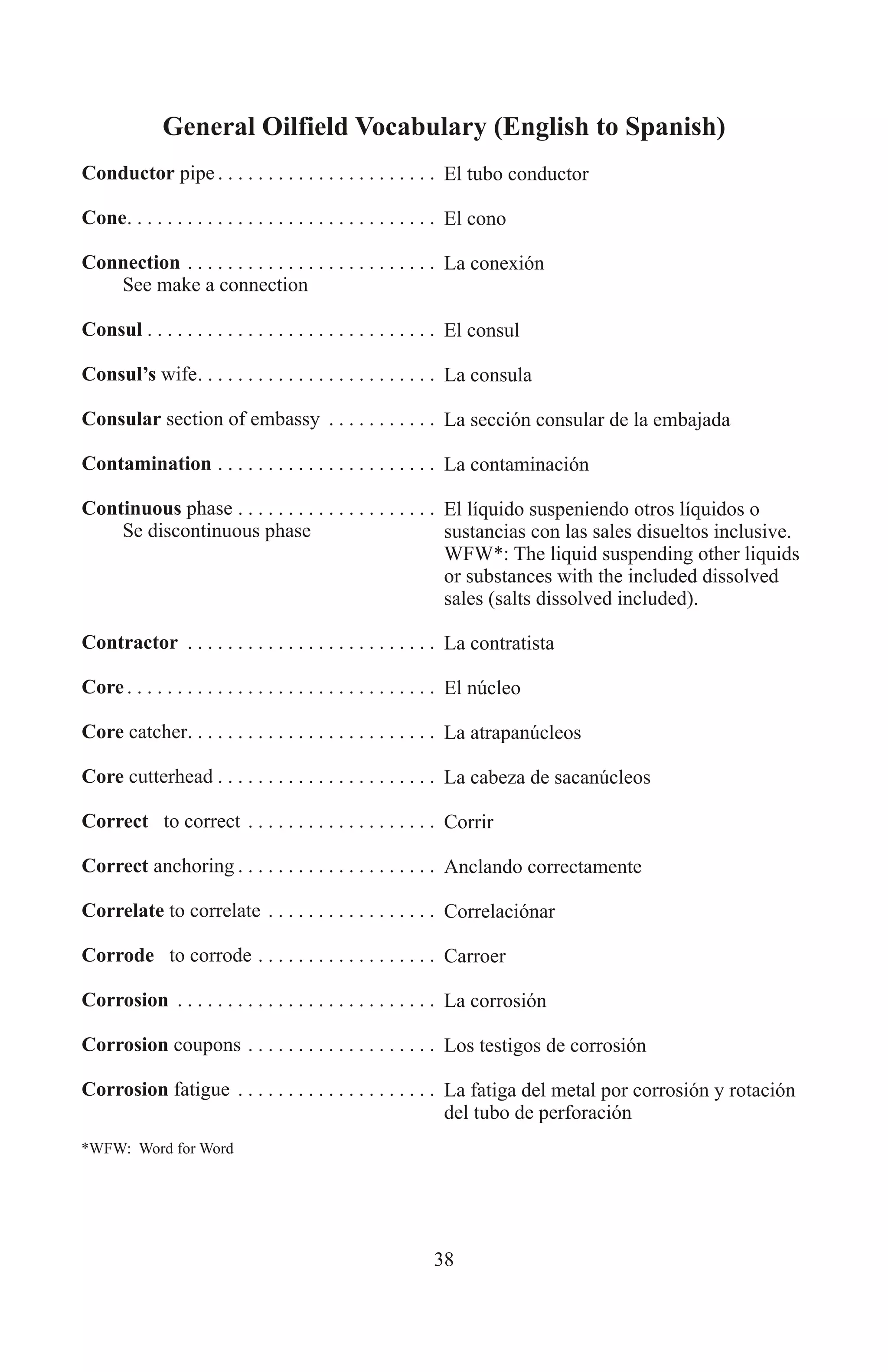 Oilfield english spanish dictionary | PDF