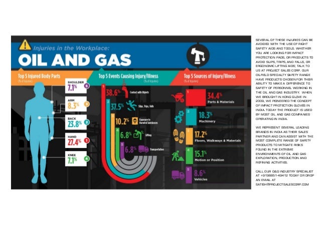 Oilfield safety and risk mitigation products