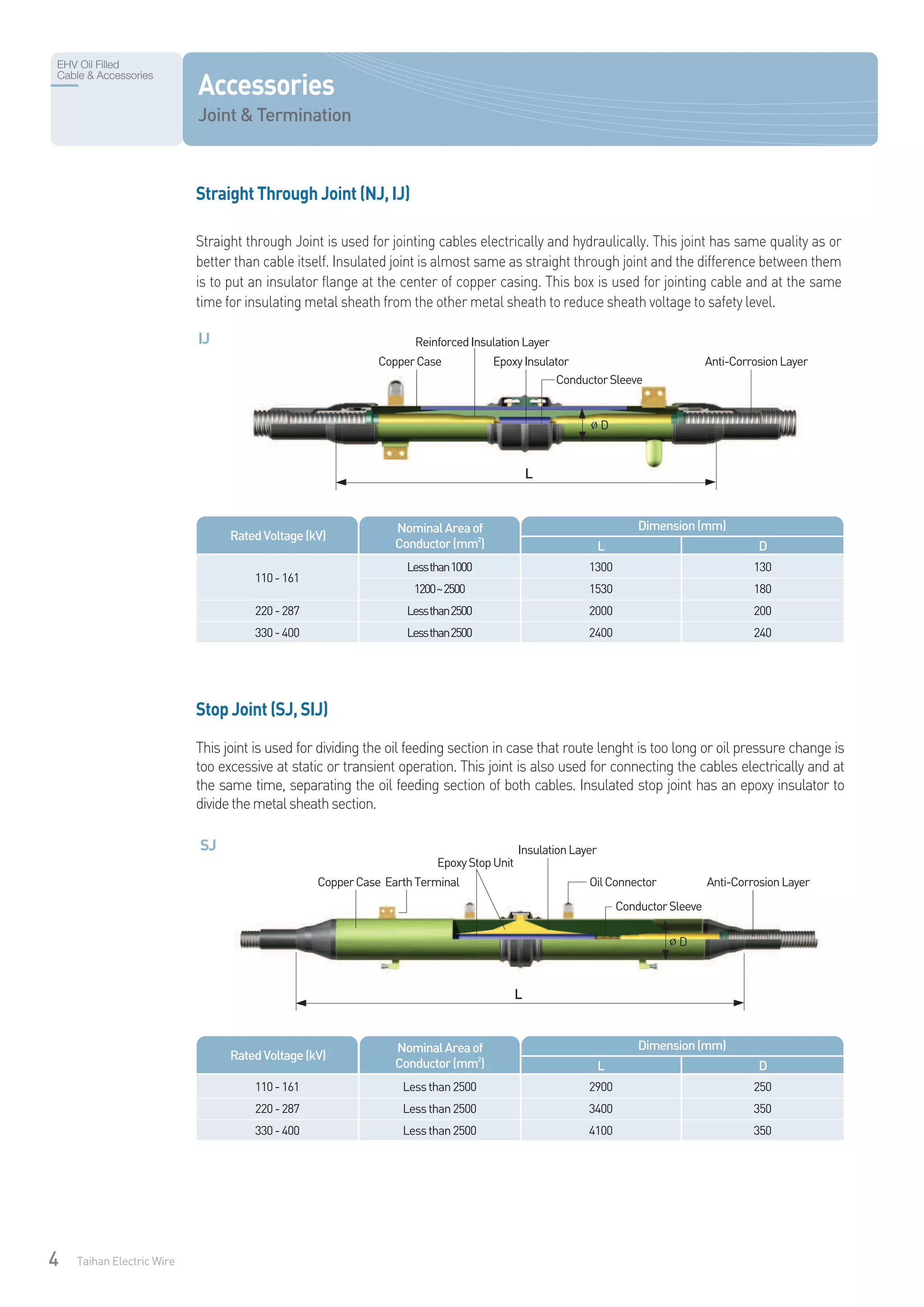 OILFILLED.pdf