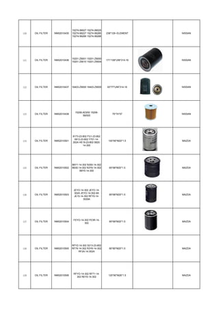 Motorman - Oil filter cataloge | PDF