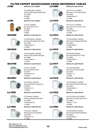 Oil filter catalog from filter expert,China Filter Manufacture and ...