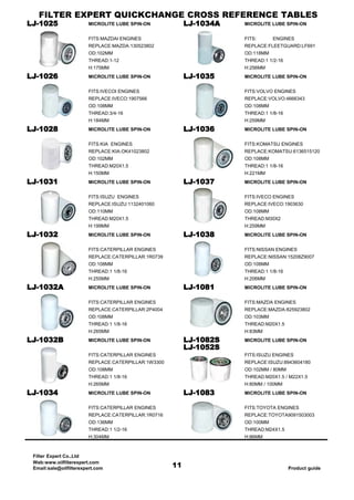 Oil filter catalog from filter expert,China Filter Manufacture and ...