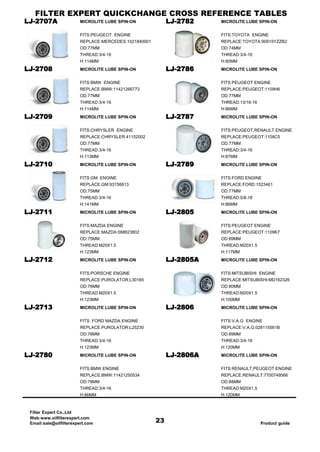 Oil filter catalog from filter expert,China Filter Manufacture and ...