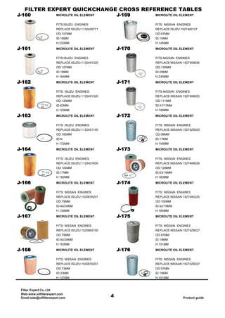 Oil filter catalog from filter expert,China Filter Manufacture and ...