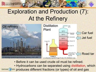 Oil & Gas.ppt