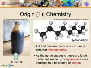 Oil & Gas.ppt