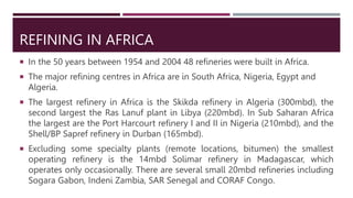 Oil & Gas and Hydrocarbon processing in Africa and Challenges.pptx