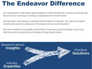 Oil and gas brand management - Endeavor | PPT