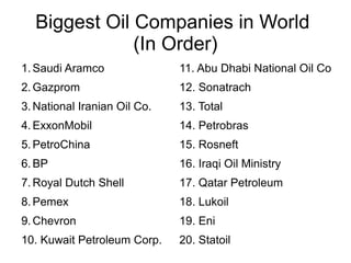 Oil & gas companies - Classification | ODP