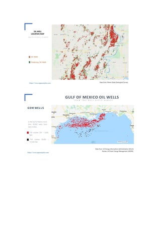 Oil and gas data visualization | PDF
