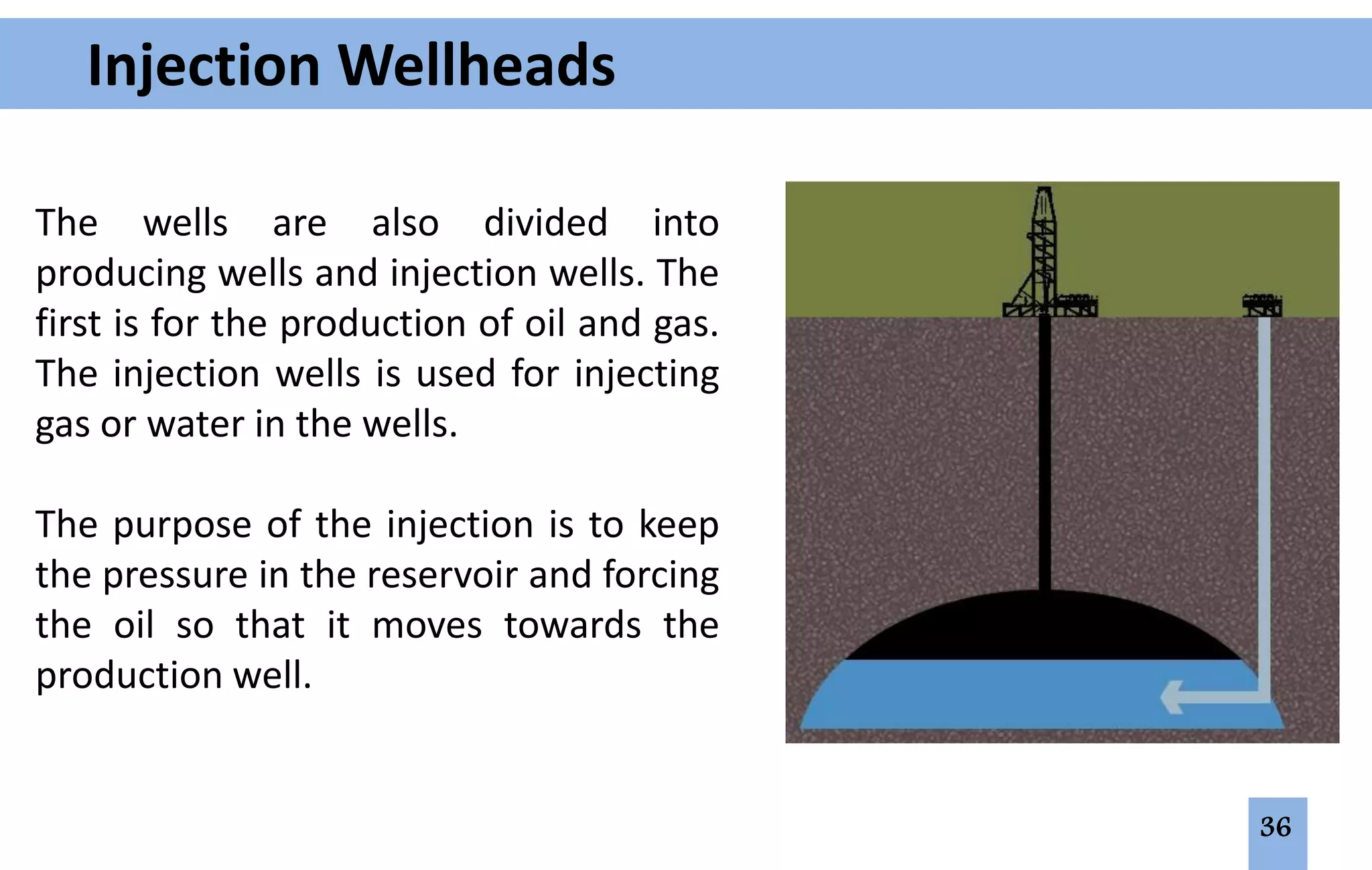 Oil & Gas Engineering | PDF