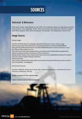 Oil & Gas IQ - The World's Biggest Oil & Gas Companies 2014 | PDF