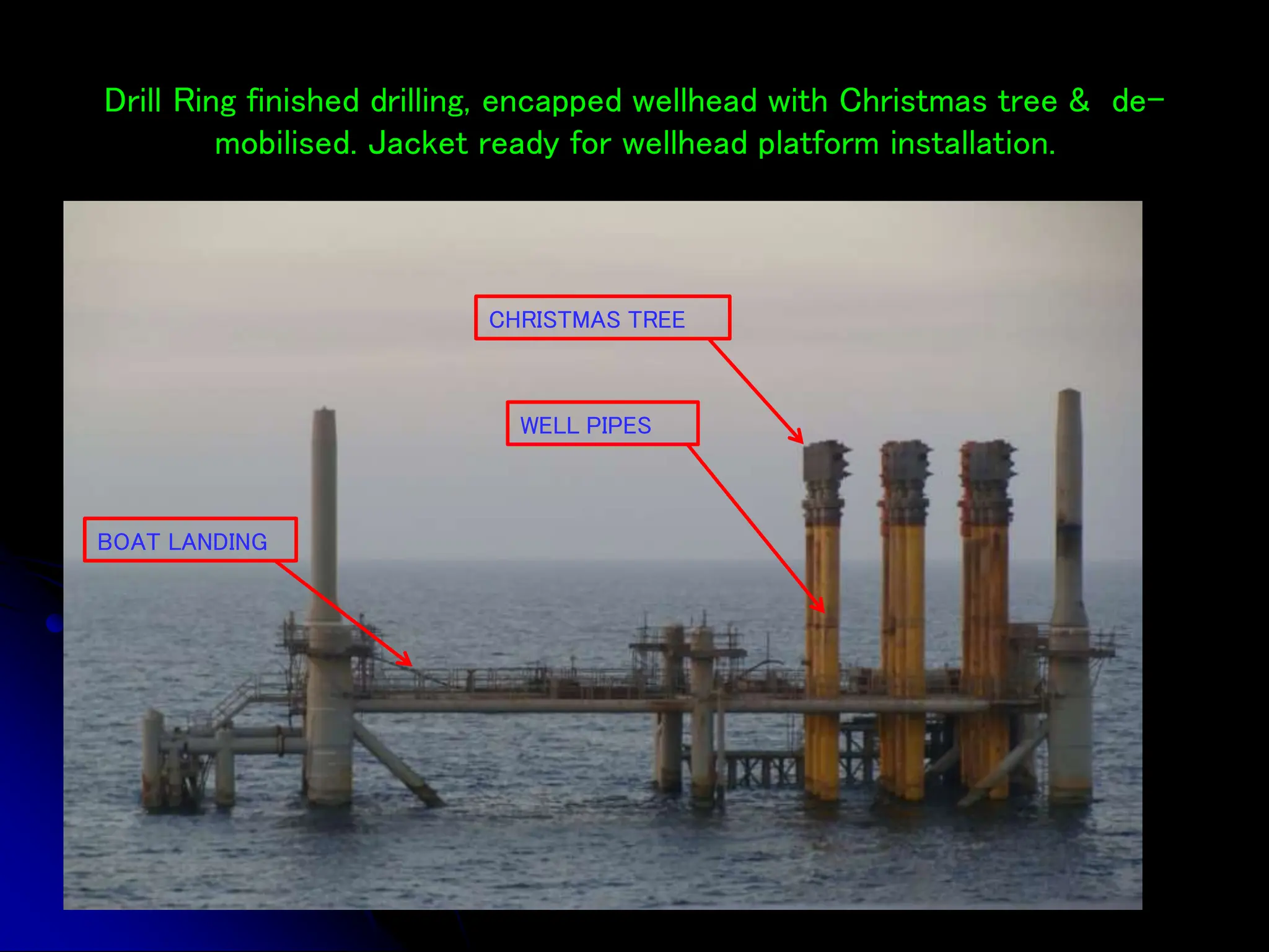 OIL & GAS OFFSHORE PLATFORM overview with details | PPTX