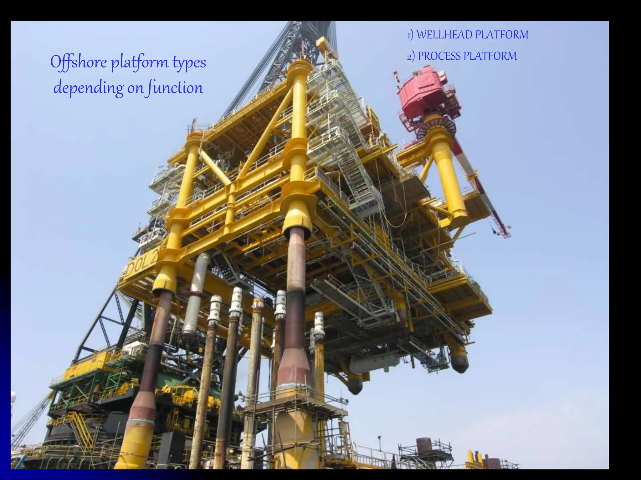 OIL & GAS OFFSHORE PLATFORM overview with details | PPTX