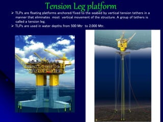 OIL & GAS OFFSHORE PLATFORM overview with details | PPTX
