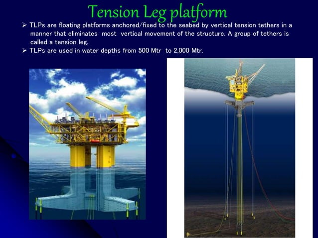 OIL & GAS OFFSHORE PLATFORM overview with details | PPTX
